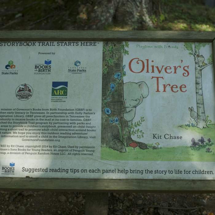 Norris Dam Storybook Trail | Hiking Trail Maps, Difficulty, Trail ...